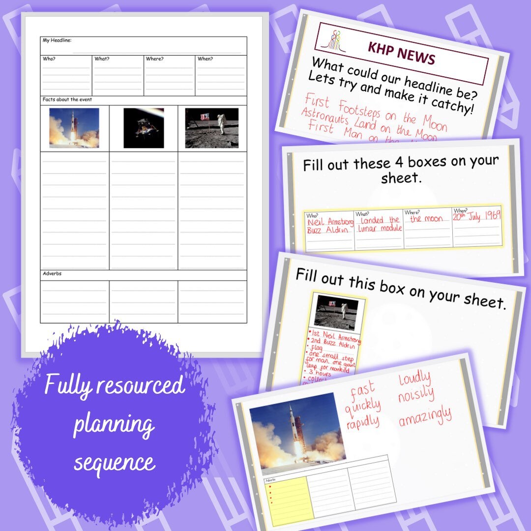 Moon Landing Newspaper Report English Unit - Etsy