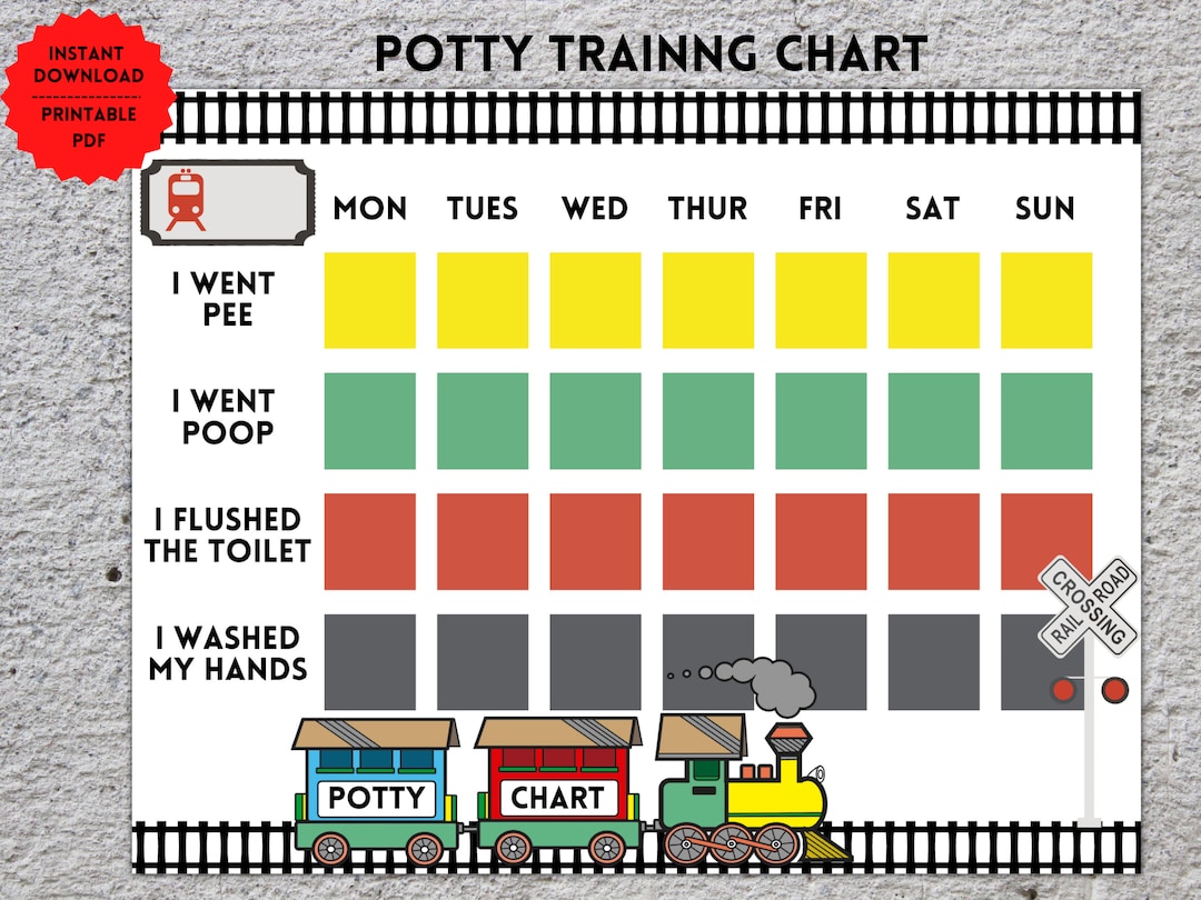 Train Potty Training Chart Printable | Print 8.5 X 11 Train Potty Chart ...