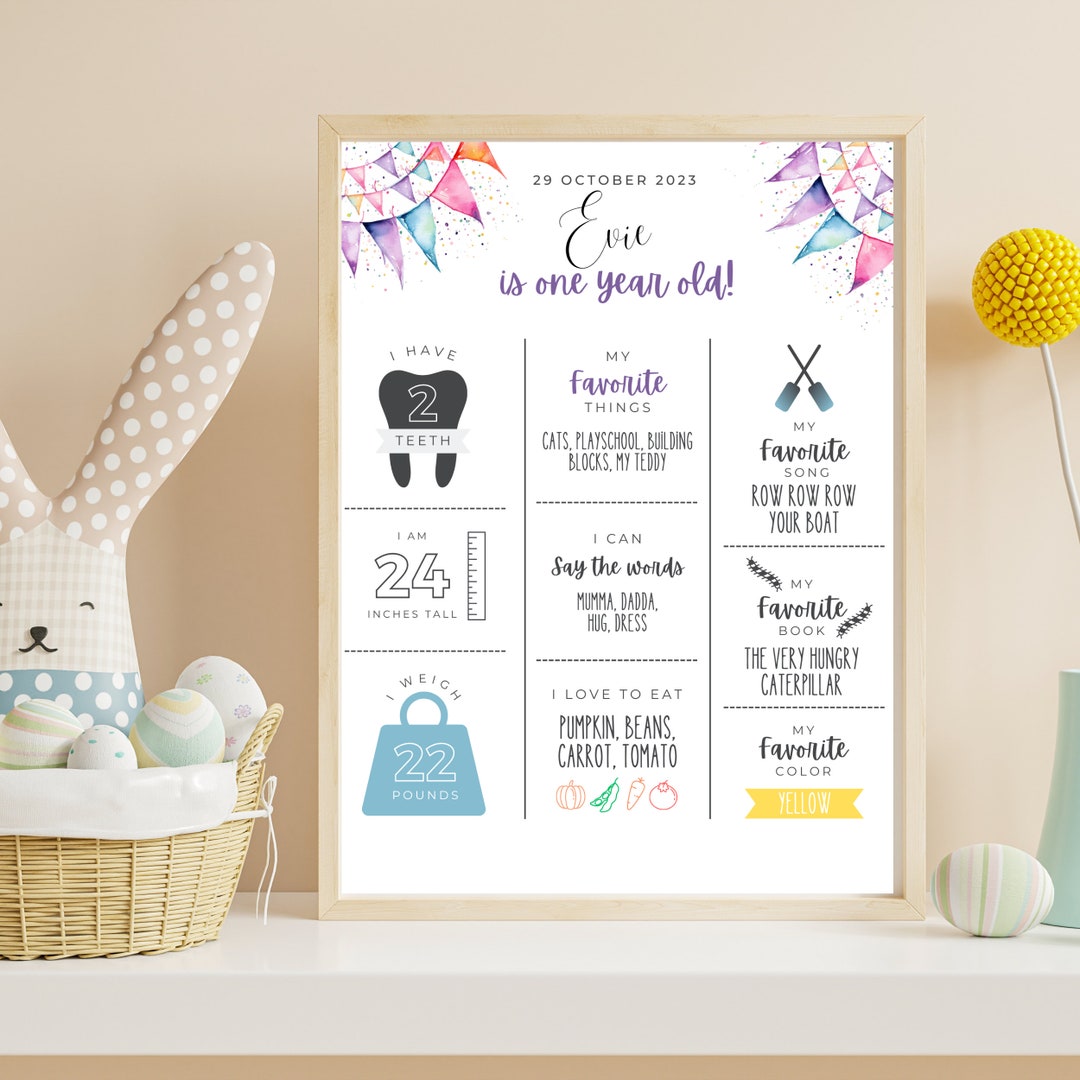 1st Birthday Milestone Board Instant Download, Editable, Printable, 1st ...