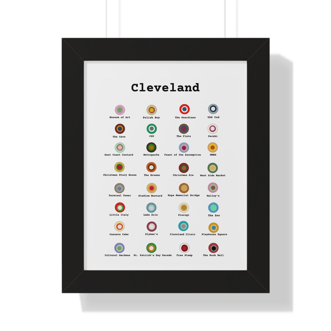 Cleveland Wall Art - Framed Cleveland Ohio Bar Art - Gift for ...