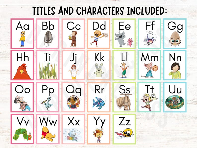 Children's Book Character Alphabet Posters, Age Appropriate Font ...