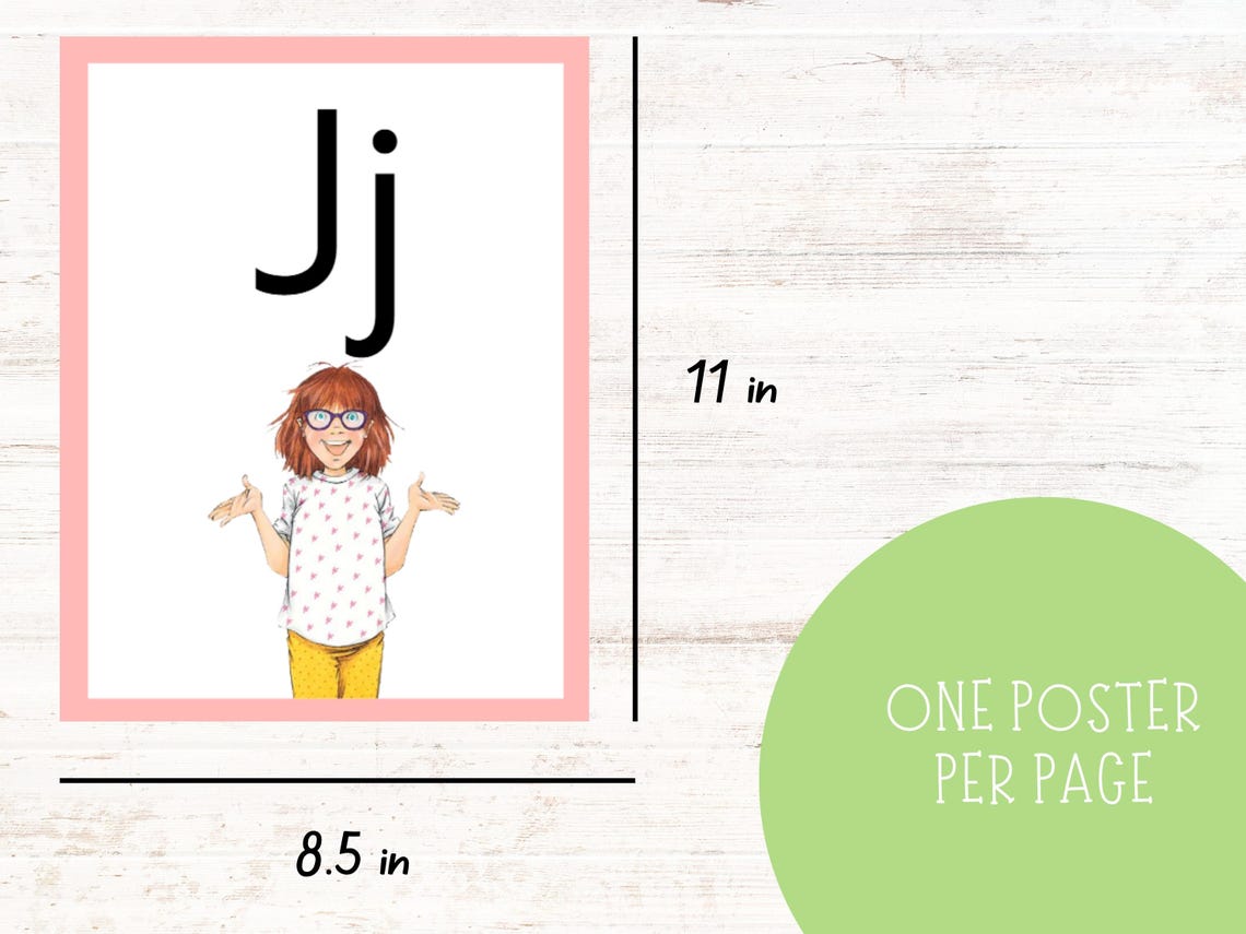 Children's Book Character Alphabet Posters, Age Appropriate Font ...