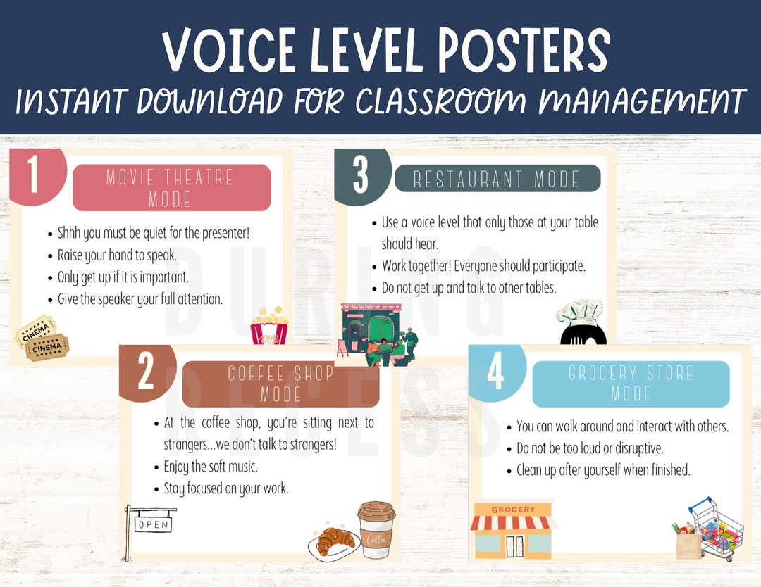 Classroom Voice Level Posters, Voice Level Display, Class Noise Level ...