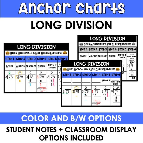4th Grade Anchor Chart - Etsy