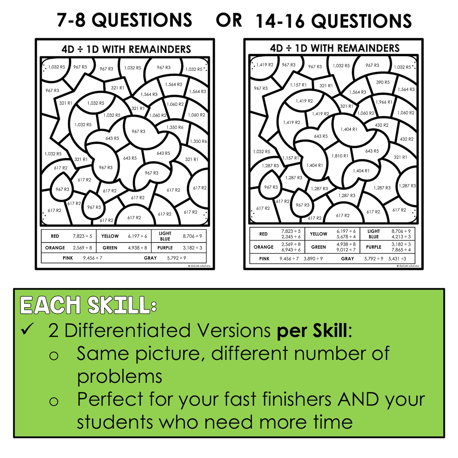 Long Division With and Without Remainders Practice Activity Worksheets ...