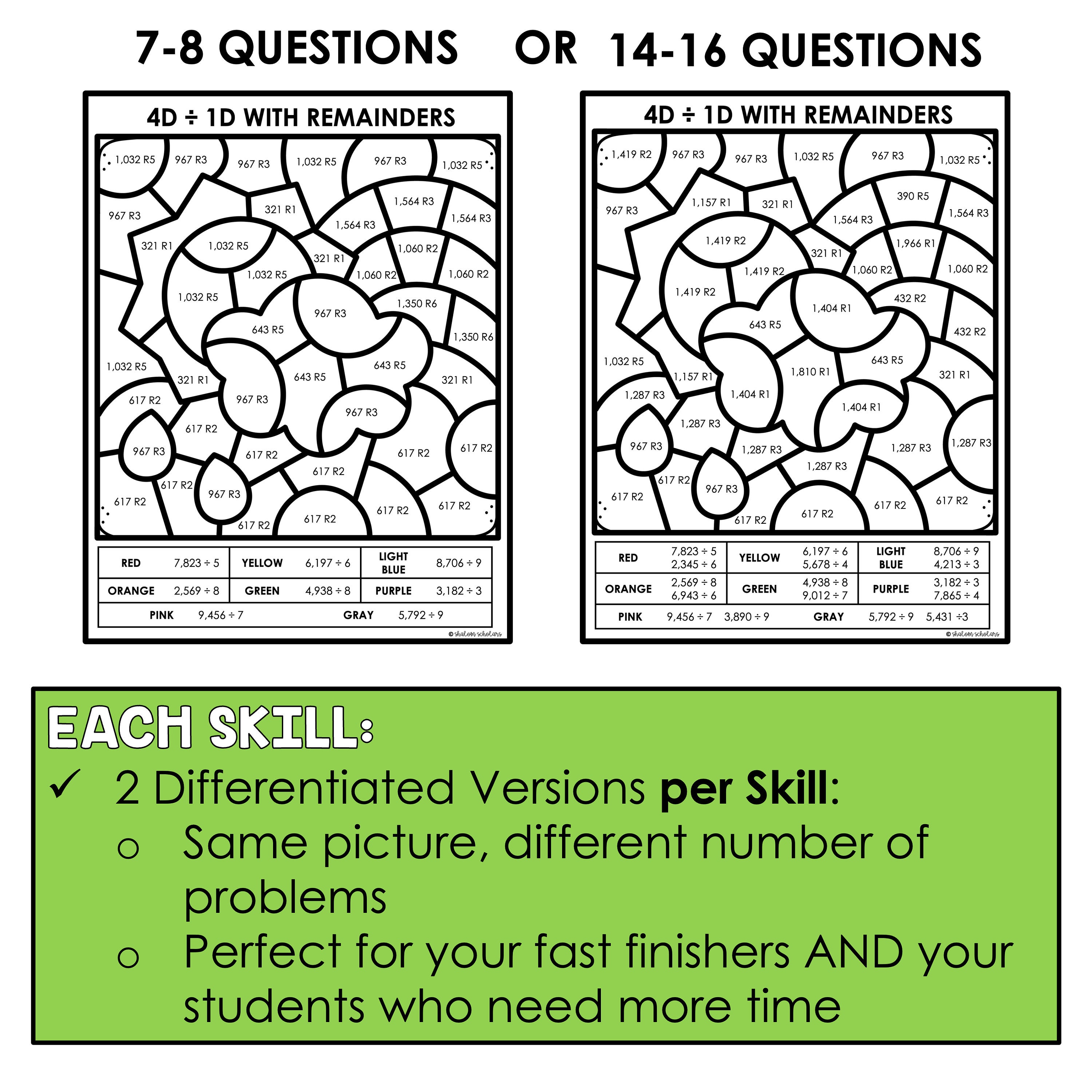 Long Division With and Without Remainders Practice Activity Worksheets ...