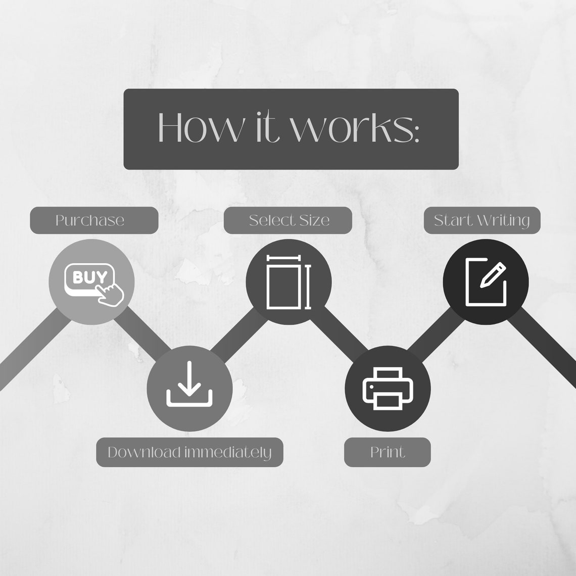 Printable to Do Task List Template L Task List L Minimal Daily Planner ...