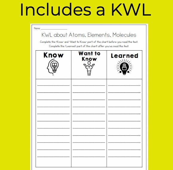Atoms Molecules and Elements Reading Comprehension Google Slides Easel ...