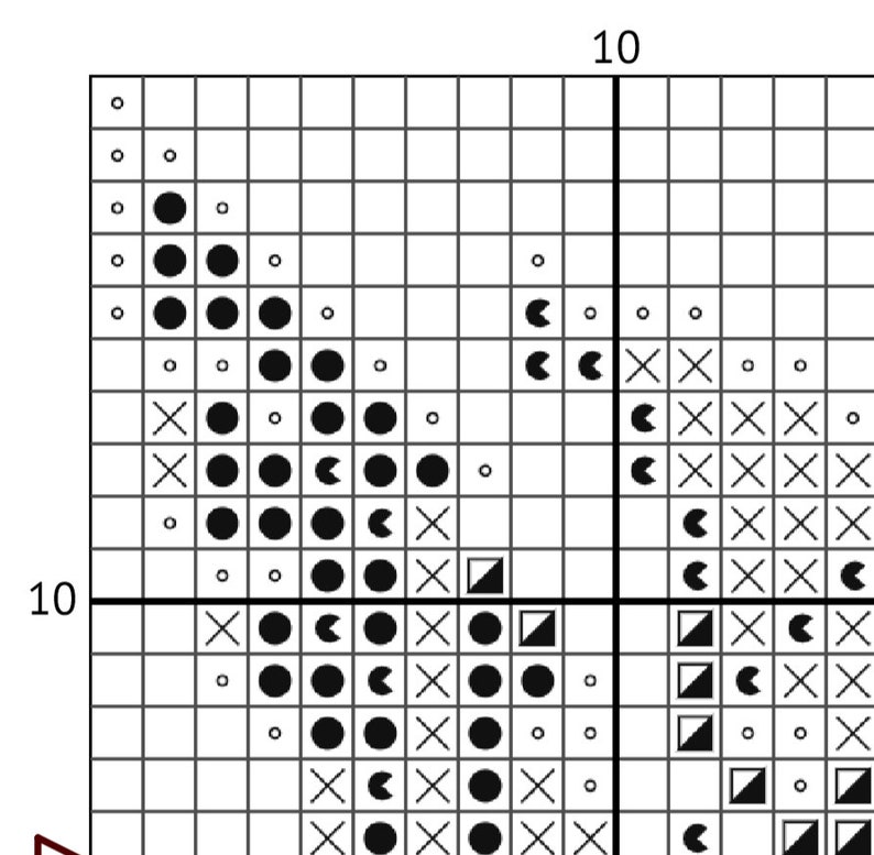 League of Legends - Level 7 Badge - Cross Stitch Pattern PDF - Etsy