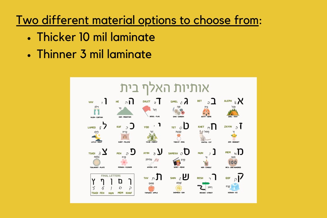 Hebrew Alphabet Poster Hebrew Alphabet Placemat Hebrew Letters Tracing ...