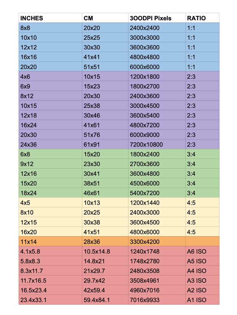 Custom Taylor Swift Red Tour Setlist Poster, Digital Print, Wall Art ...