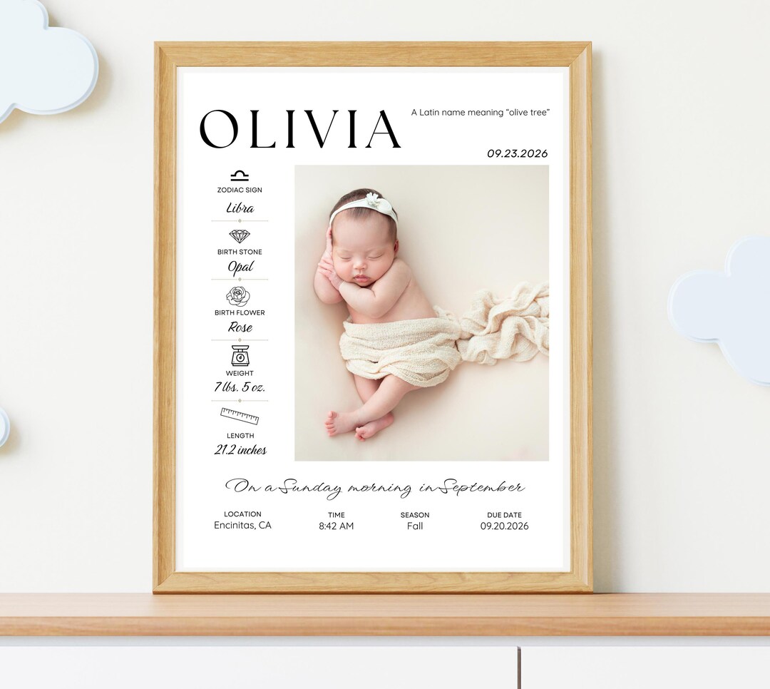 Editable Birth Stats Sign, Birth Stats Poster, Newborn Poster, New ...
