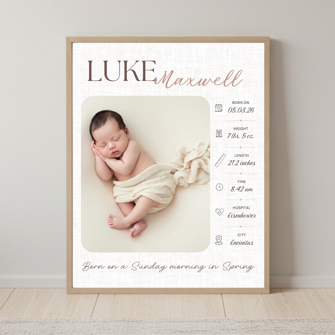 Editable Birth Stats Sign, Birth Stats Poster, Newborn Poster, New ...