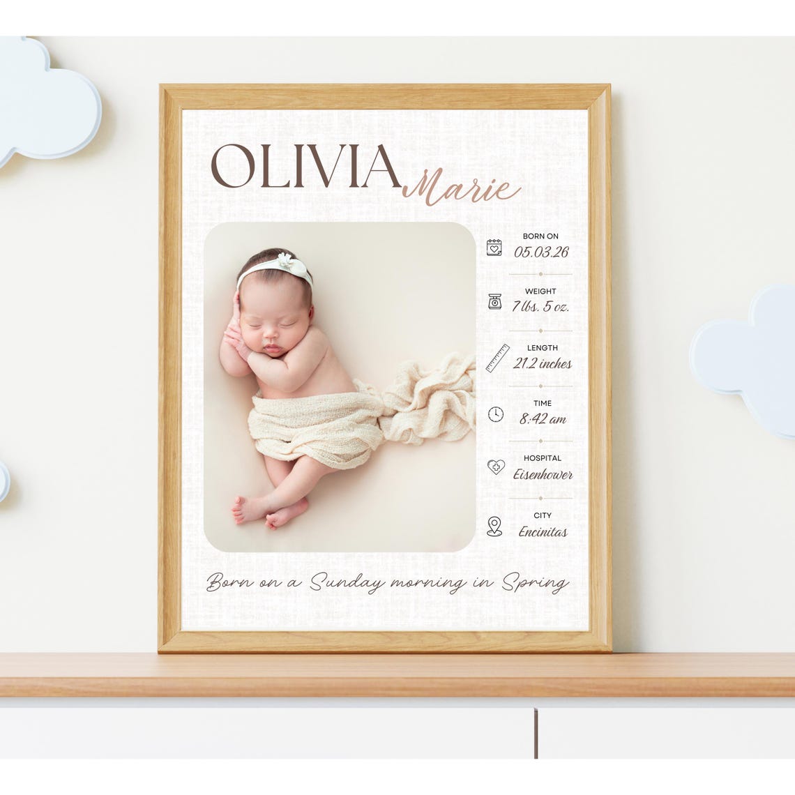 Editable Birth Stats Sign, Birth Stats Poster, Newborn Poster, New ...