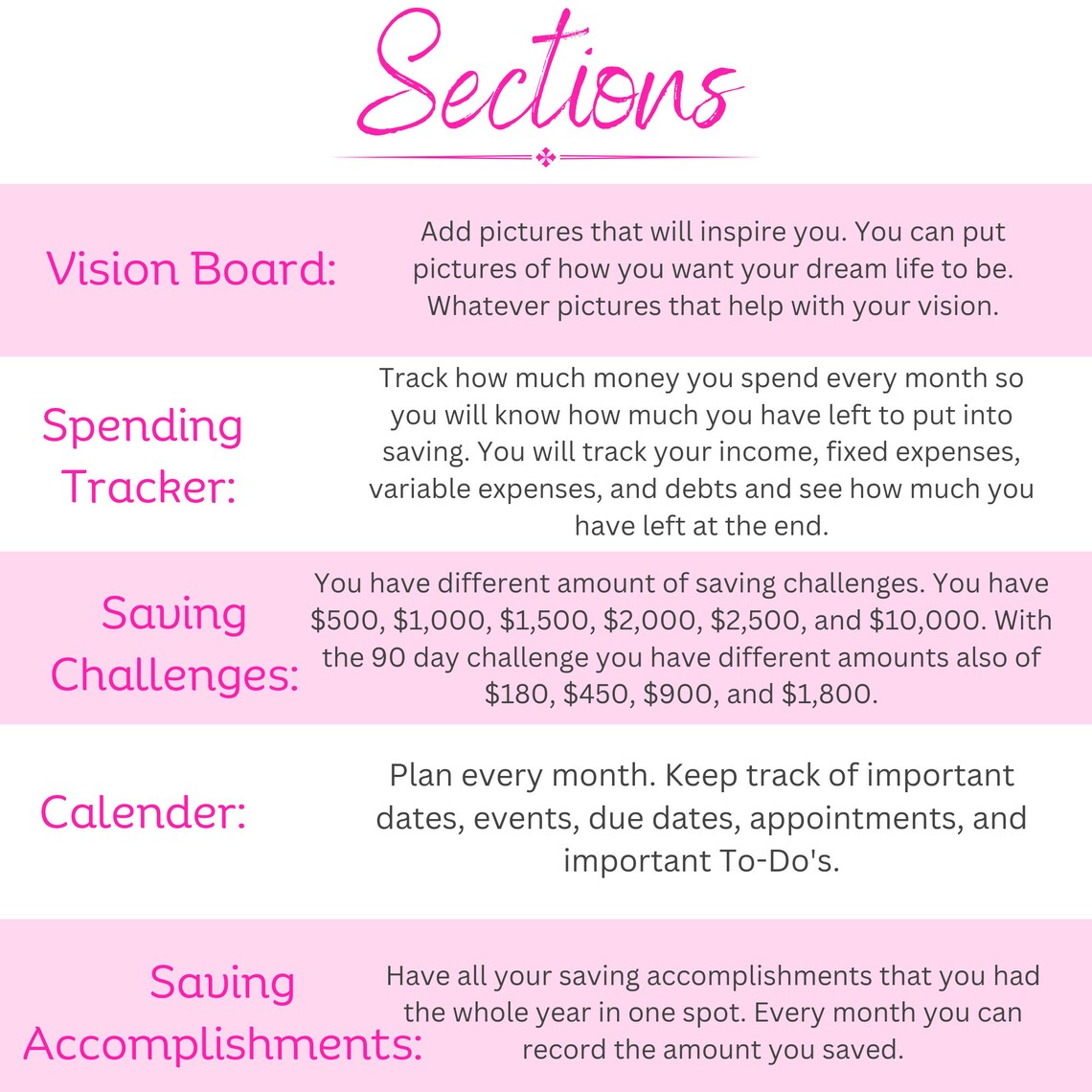 Saving Money Planner | Digital Planner | Notes Pages | Finance Planner ...