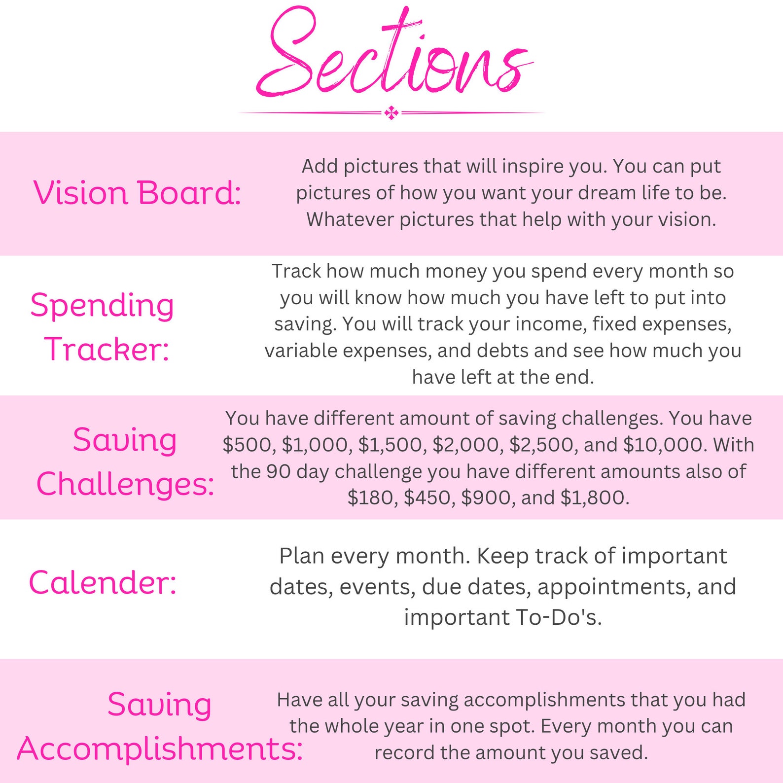 Saving Money Planner | Digital Planner | Notes Pages | Finance Planner ...