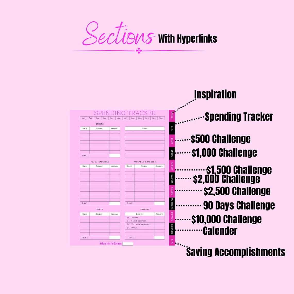 Saving Money Planner | Digital Planner | Notes Pages | Finance Planner ...