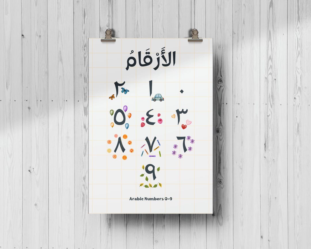 Printable PDF – Arabic Numbers 0–9 Poster – Minimalist Educational Wall ...