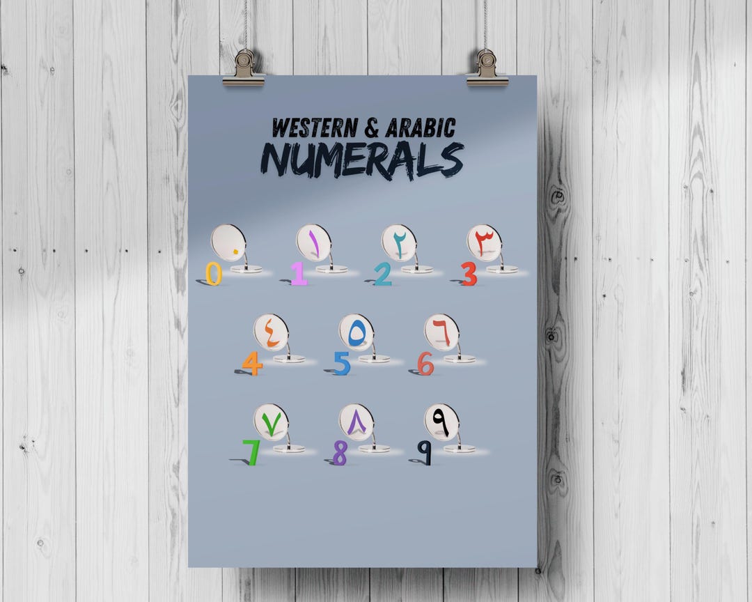 Printable PDF – Western & Arabic Numerals Poster | Montessori Bilingual ...