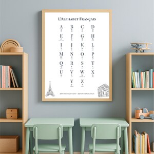 French Alphabet Poster – Educational Nursery Wall Art, Montessori ...