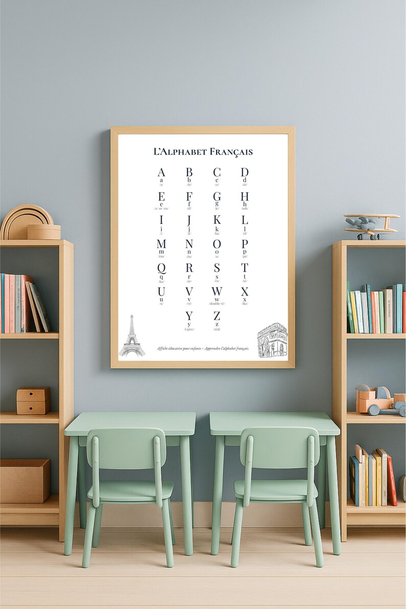 French Alphabet Poster – Educational Nursery Wall Art, Montessori ...