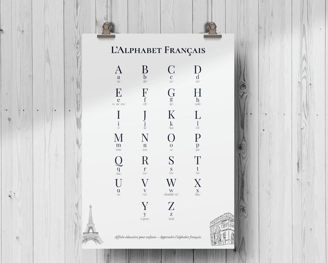 Printable PDF – French Alphabet Poster | Upper & Lowercase ABC Wall Art ...