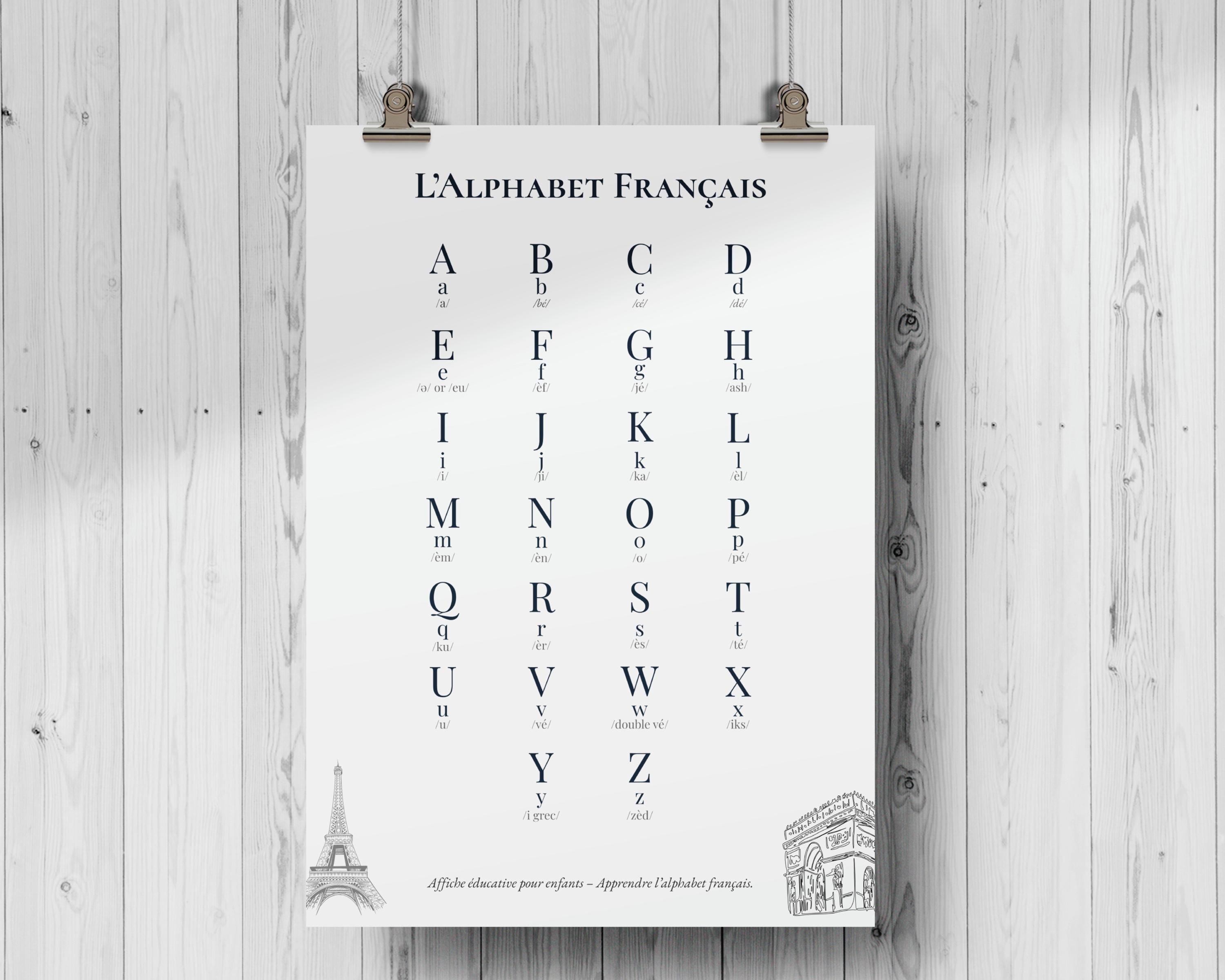 French Alphabet Poster – Educational Nursery Wall Art, Montessori ...
