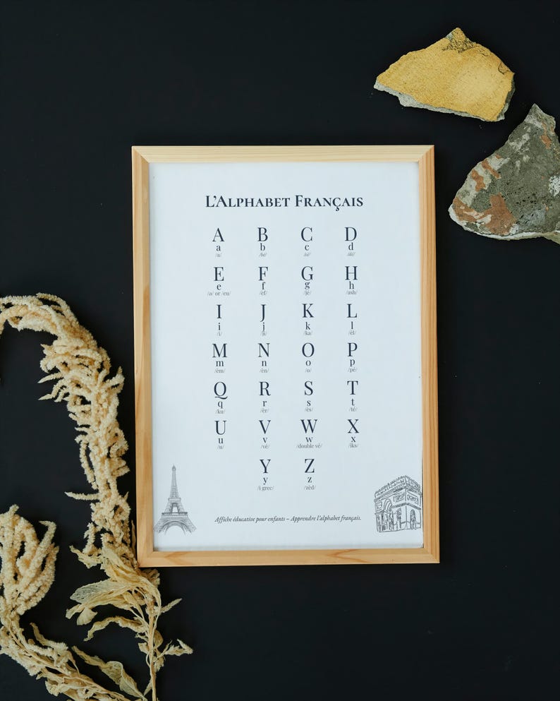 Unframed French Alphabet Poster – Educational Nursery Decor, Montessori ...