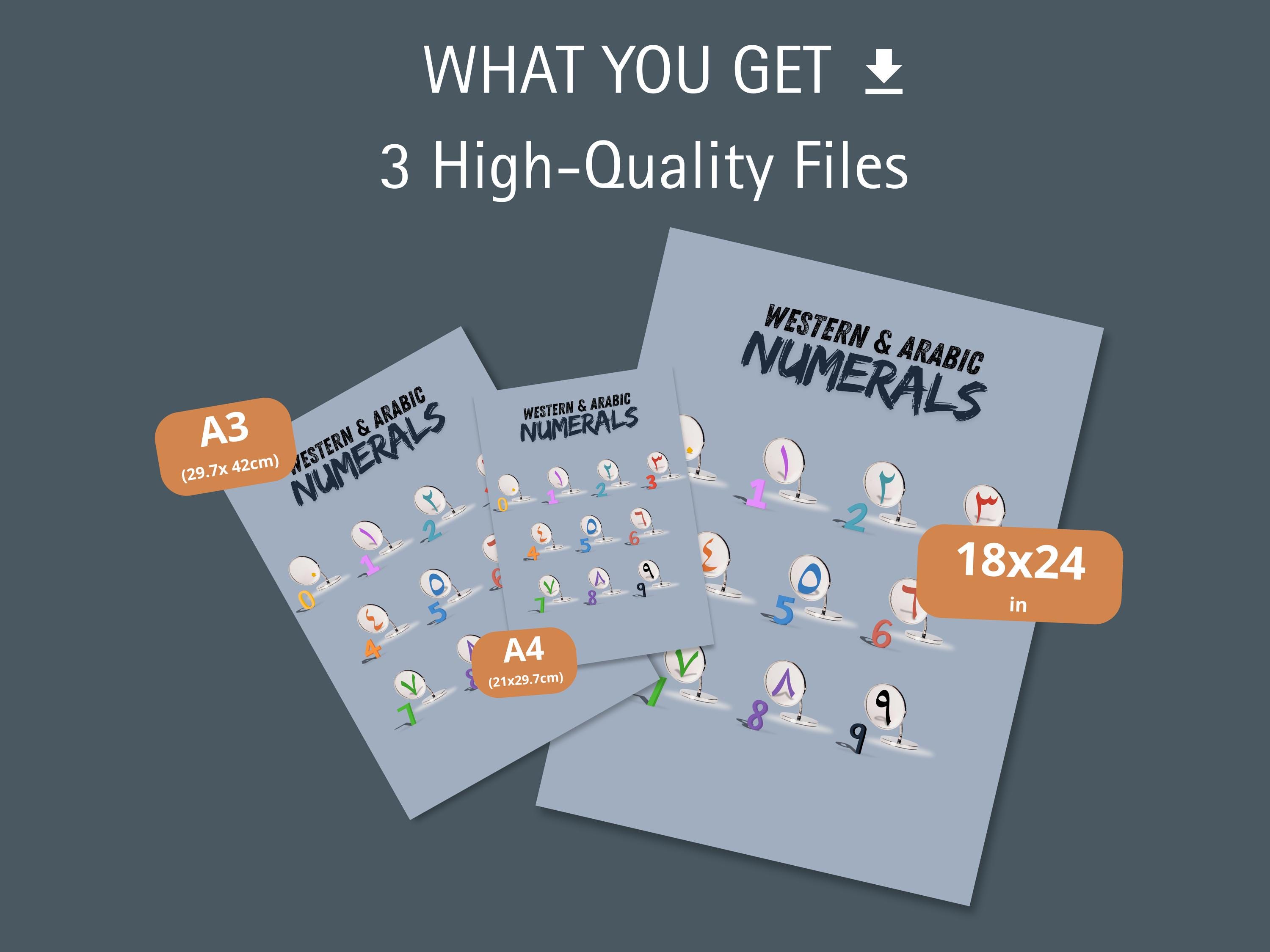Printable PDF – Western & Arabic Numerals Poster | Montessori Bilingual ...