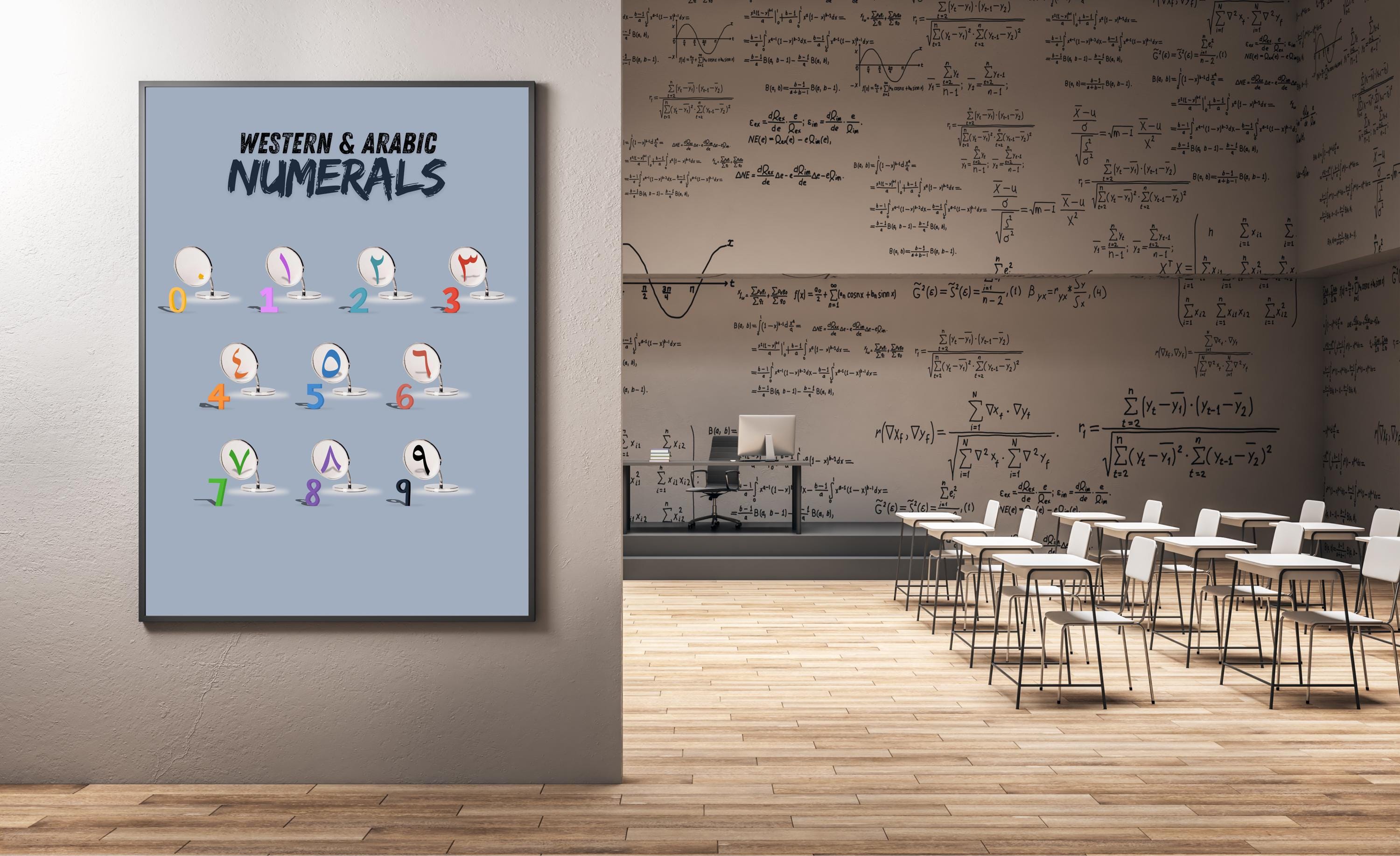 Printable PDF – Western & Arabic Numerals Poster | Montessori Bilingual ...