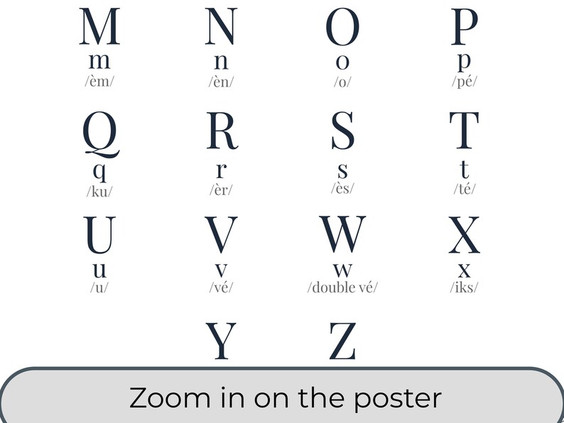 French Alphabet Poster – Educational Nursery Wall Art, Montessori ...
