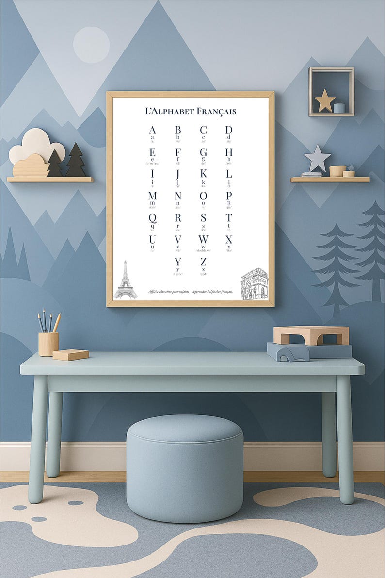 Unframed French Alphabet Poster – Educational Nursery Decor, Montessori ...