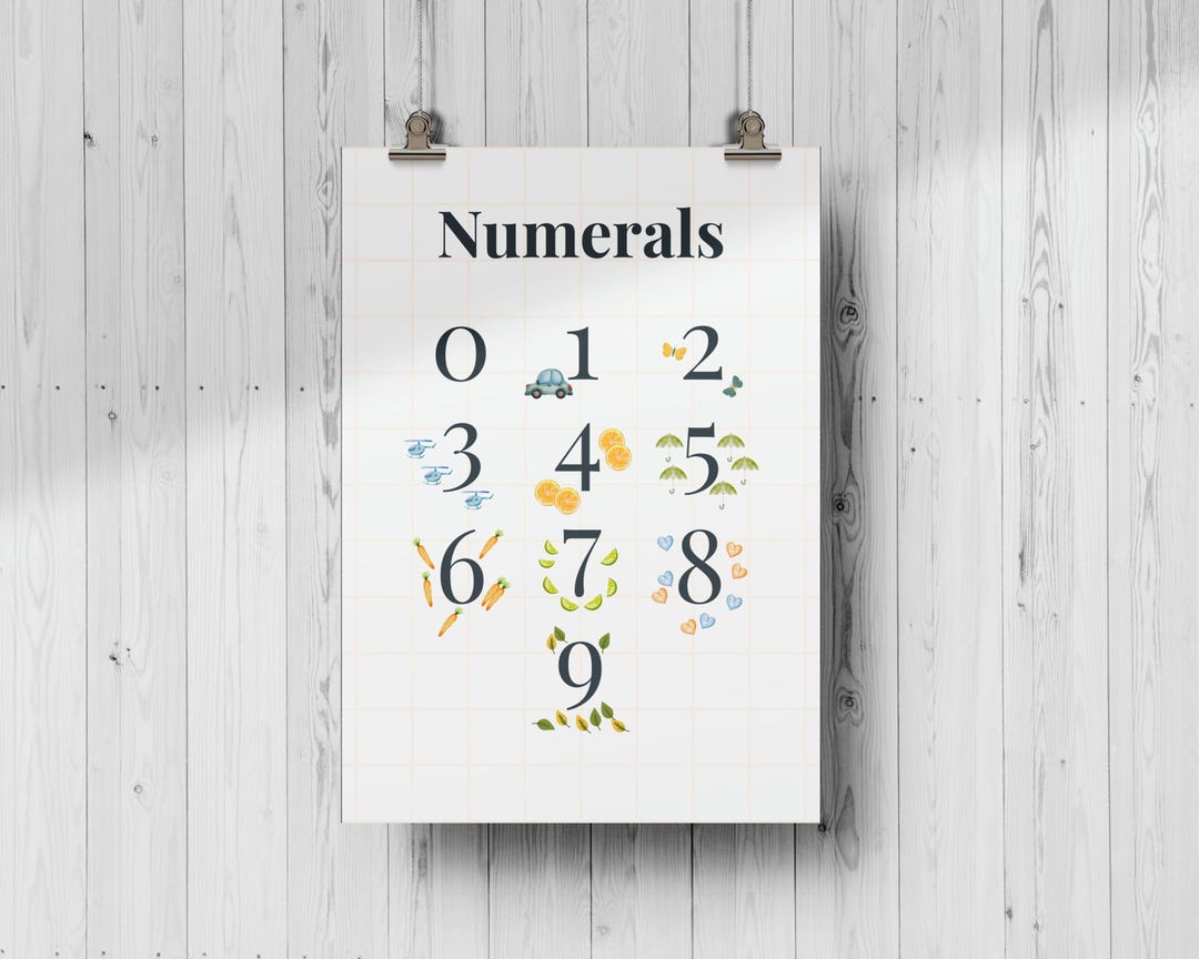 Unframed Poster. Minimalist Number Poster for Kids 0 to 9. Montessori ...