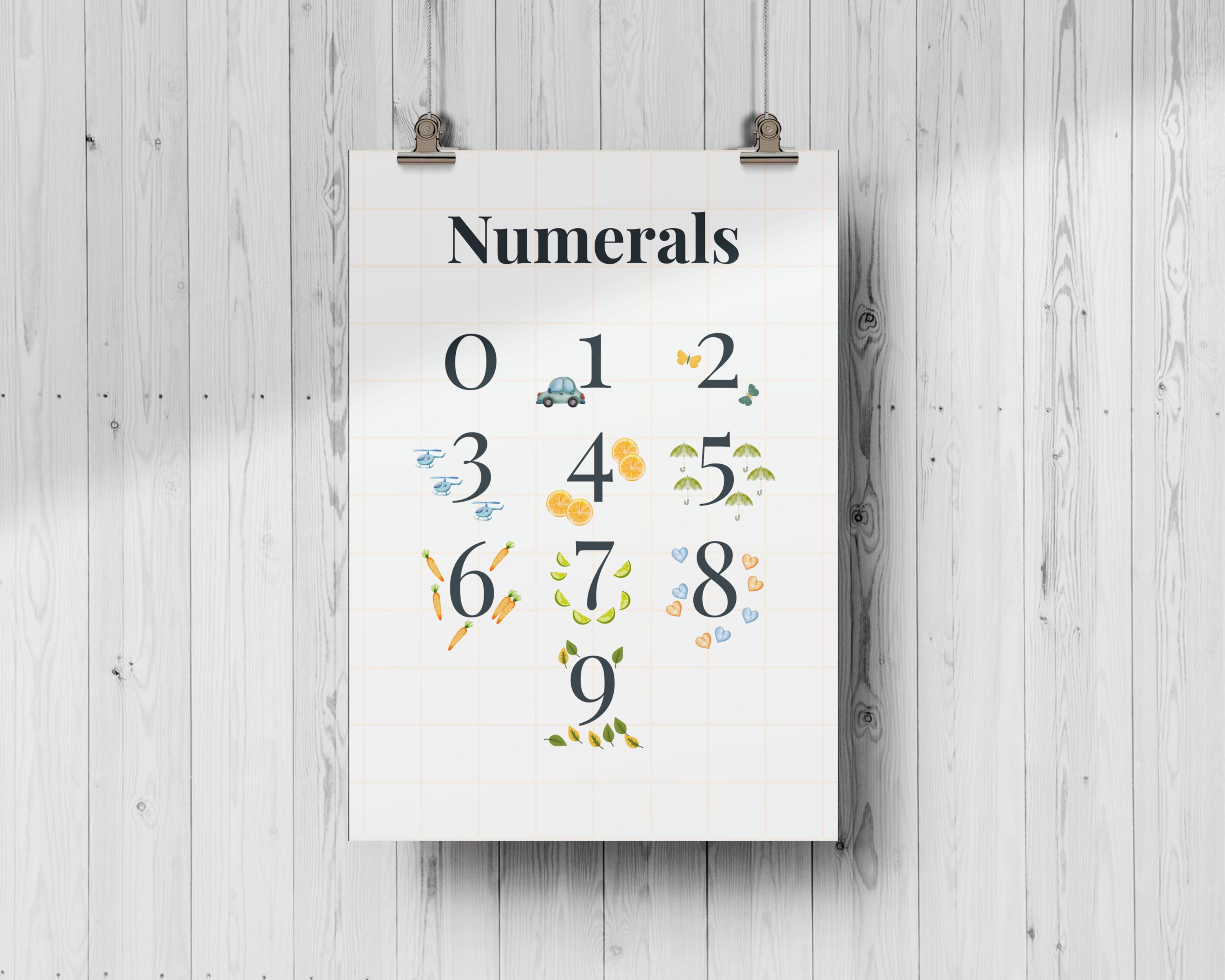 Unframed Poster. Minimalist Number Poster for Kids 0 to 9. Montessori ...