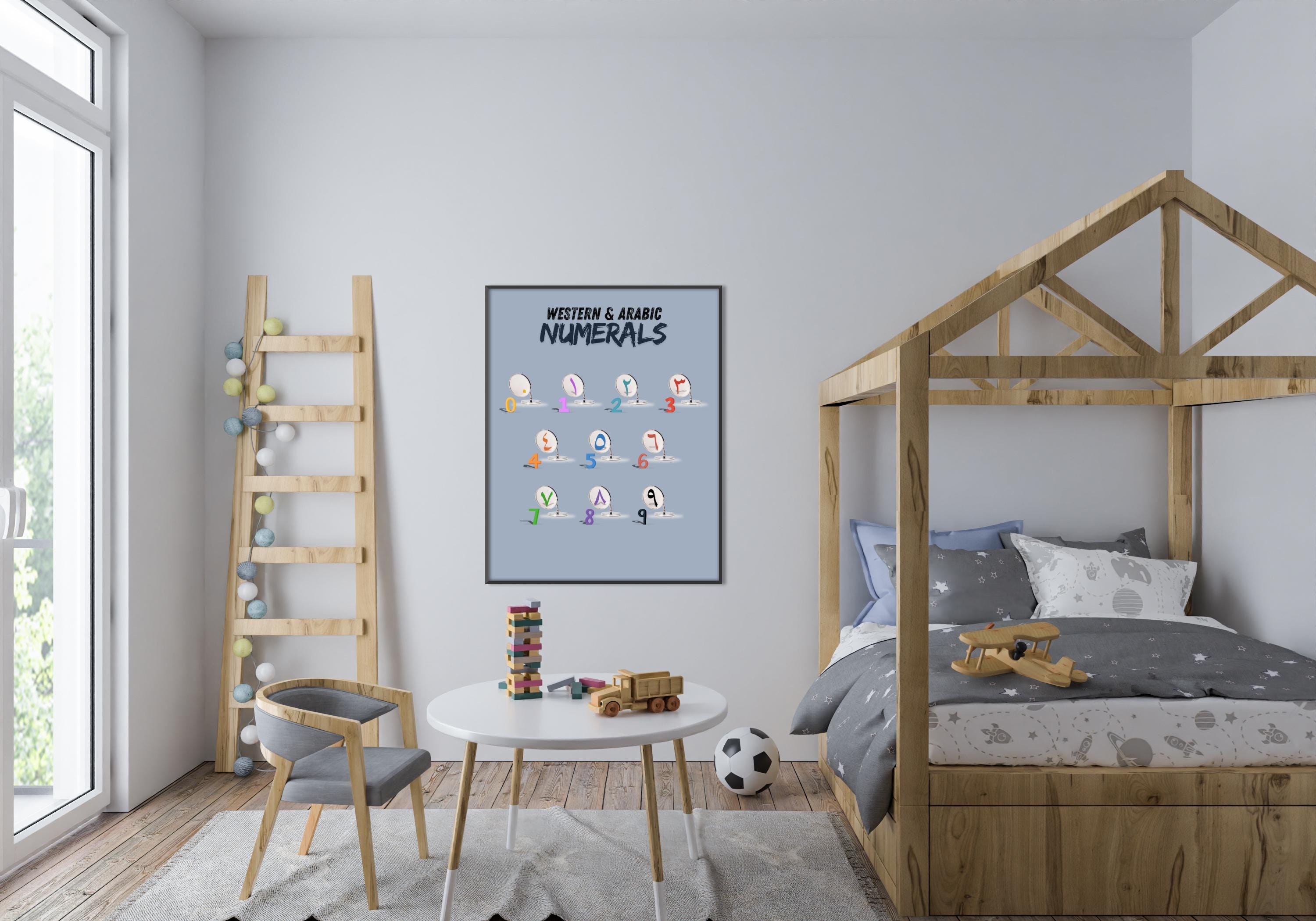 Printable PDF – Western & Arabic Numerals Poster | Montessori Bilingual ...