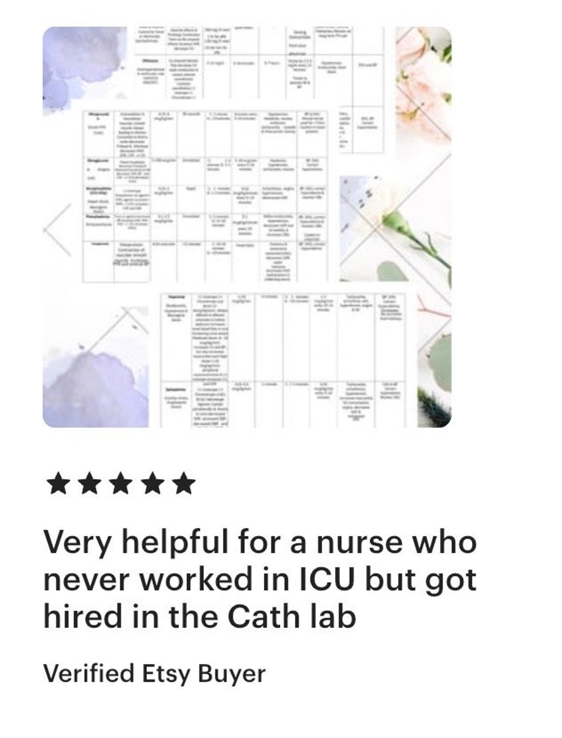 ICU Critical Care Medication Guide for the Intensive Care Nurse ...