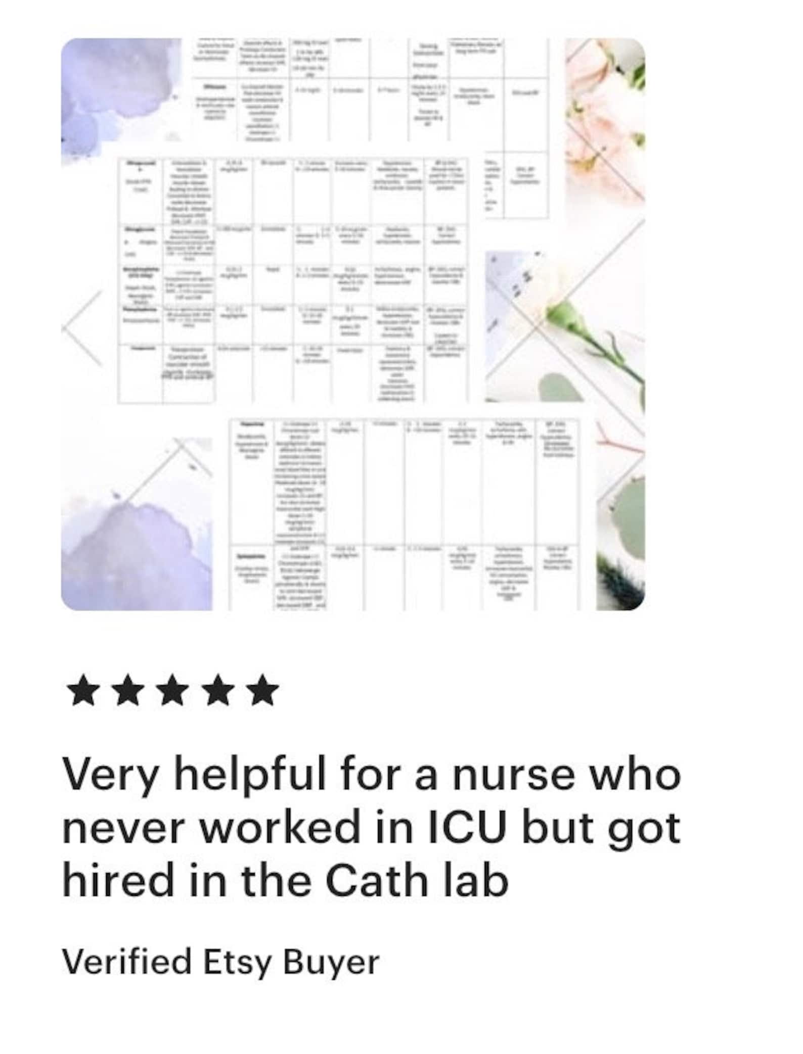 ICU Critical Care Medication Guide for the Intensive Care Nurse ...