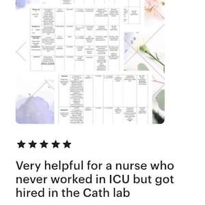 ICU Critical Care Medication Guide for the Intensive Care Nurse ...