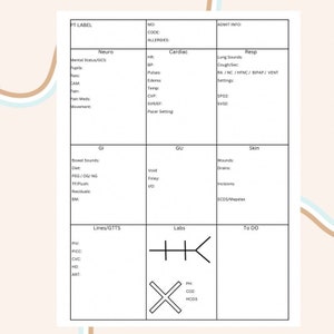 Intensive Care (icu) Report Sheet, Basic Nurse Brain. Dayshift ...
