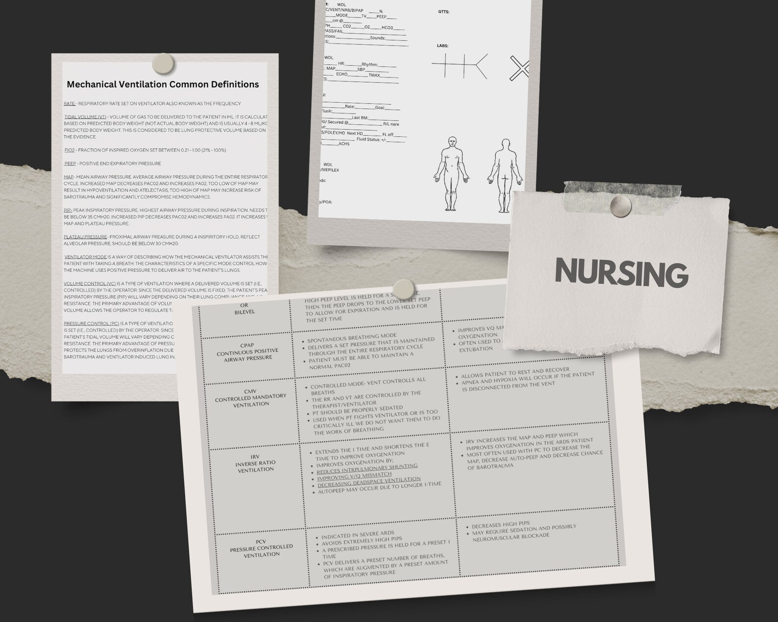 ICU Critical Care Medication Guide Plus Mechanical Ventilation Guide ...