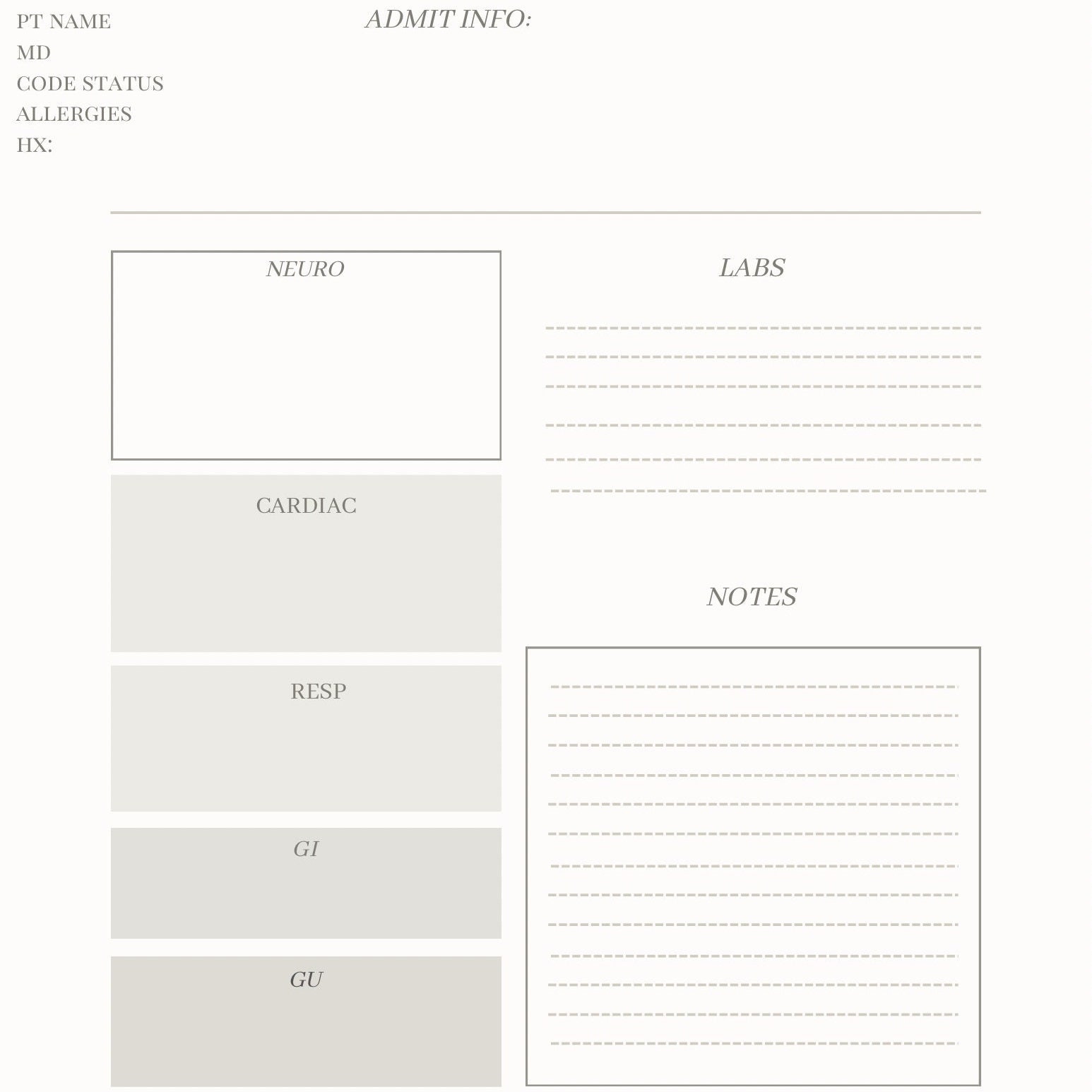 ICU Nurse Report Sheets: Critical Care Nursing Templates - Etsy
