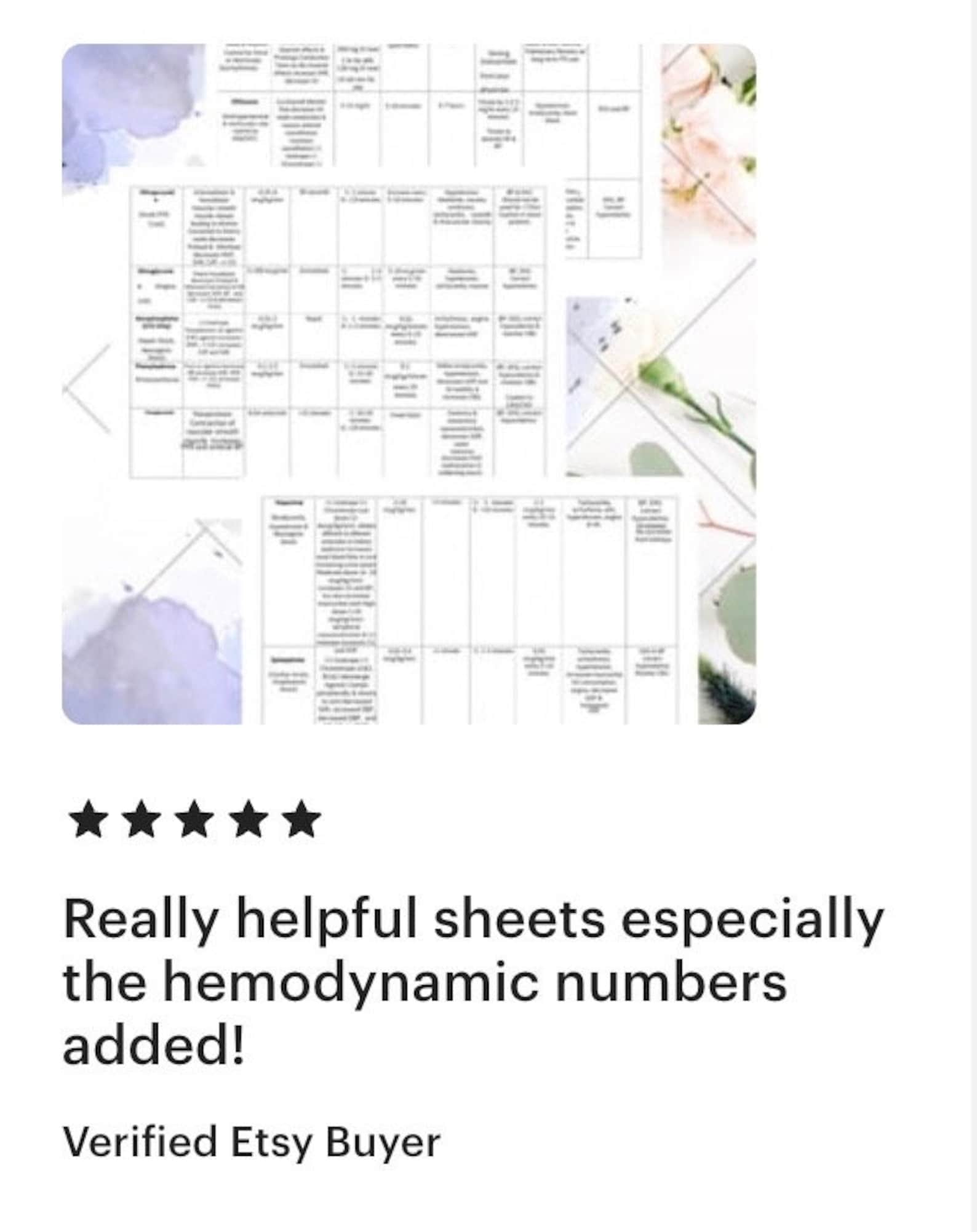 ICU Critical Care Medication Guide for the Intensive Care Nurse ...