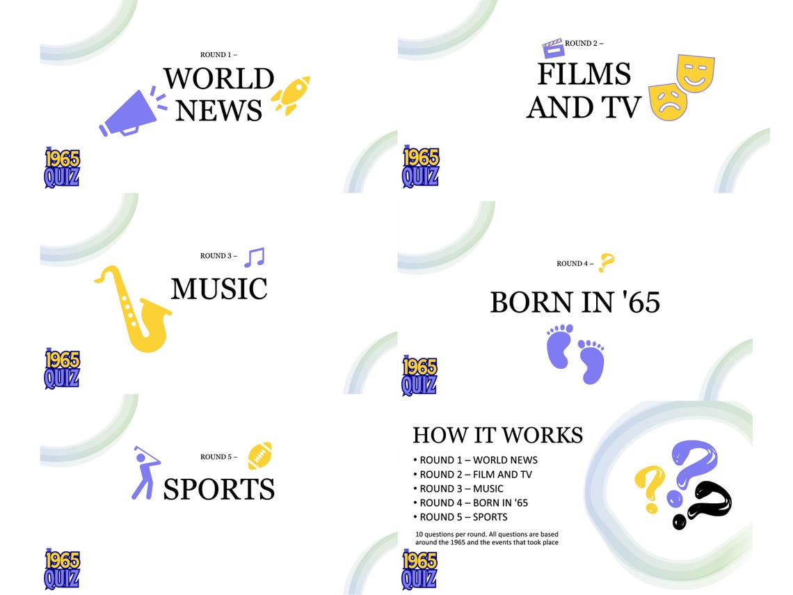 The 1965 Quiz of the Year, 60th Birthday Quiz Game - Etsy