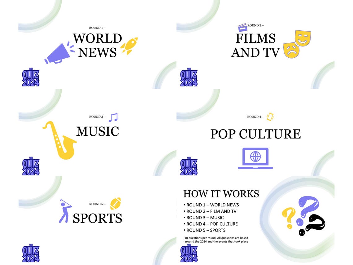 The 2024 Quiz of the Year, Powerpoint and Printable Quiz - Etsy