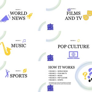 The 2024 Quiz of the Year, Powerpoint and Printable Quiz - Etsy