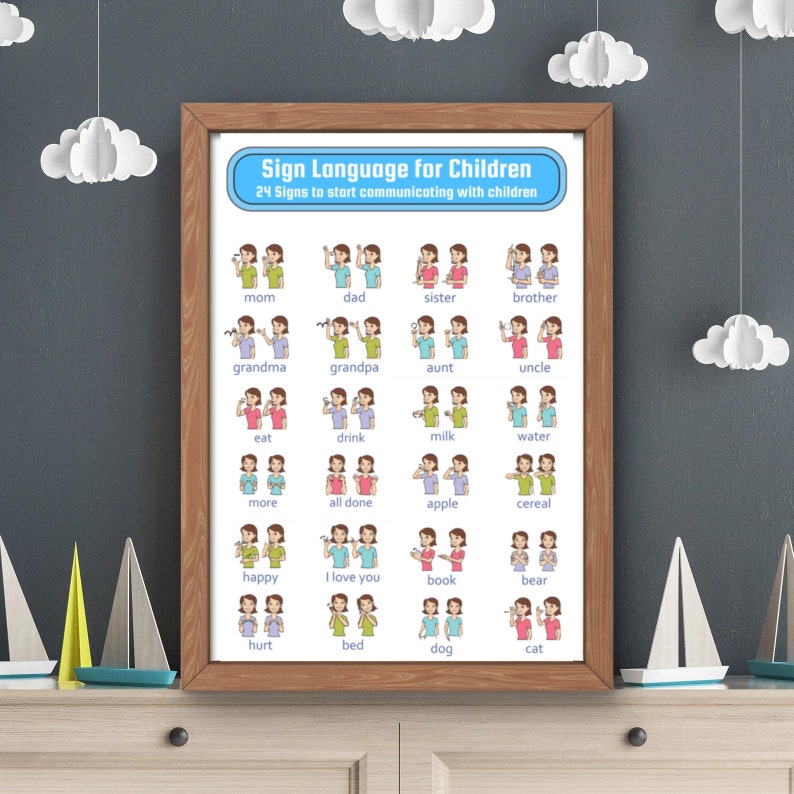 Children Sign Language Chart Printable Wall Art - Etsy México