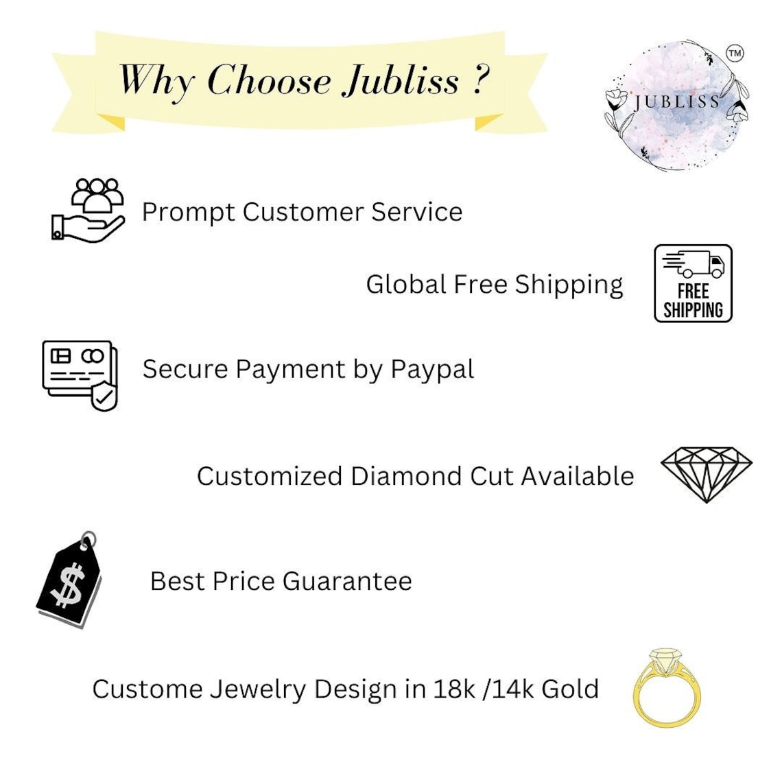 2 Mm to 3 Mm Diamond Round Brilliant Cut Lab Grown Loose - Etsy