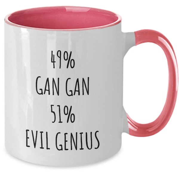 Genius - Etsy