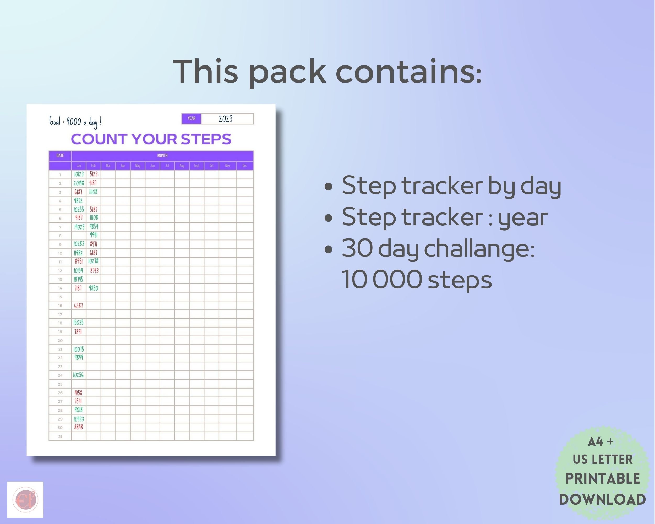 Step Tracker: Count Your Steps, Simple Tracker to Count Your Steps, 10k ...