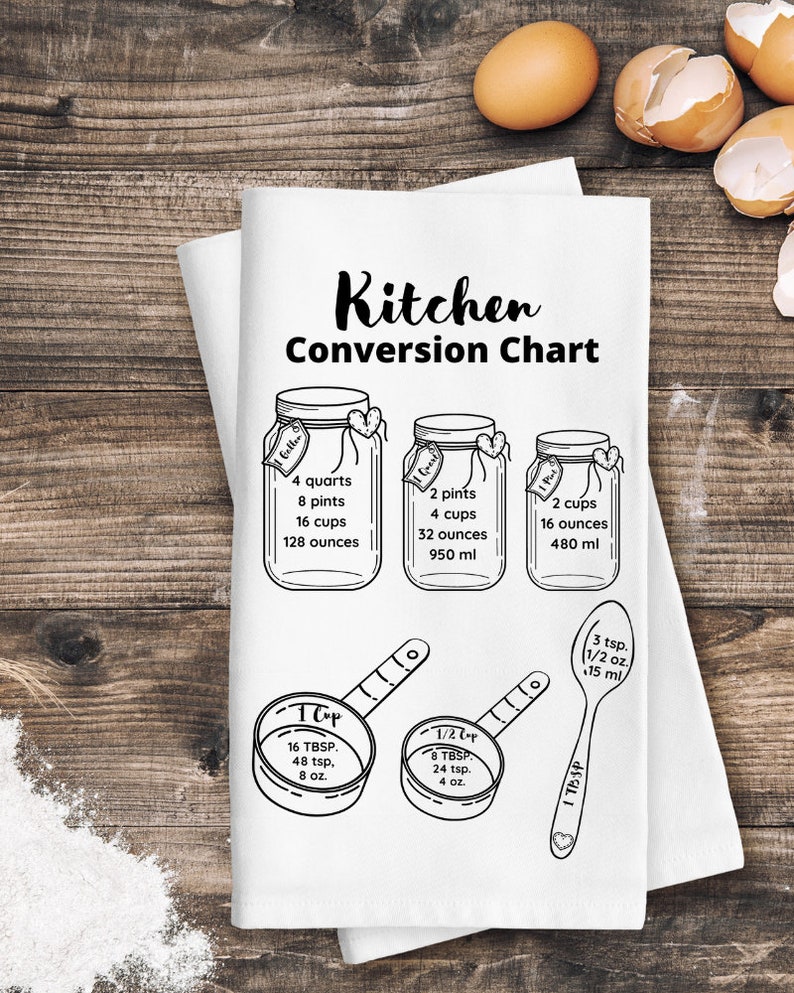 Kitchen Conversion Chart SVG, Kitchen Measurement Chart, Cut File ...